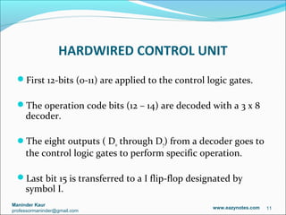 Timing and-control-unit | PPS