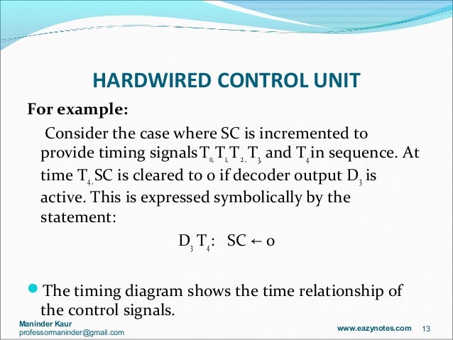 Timing and-control-unit