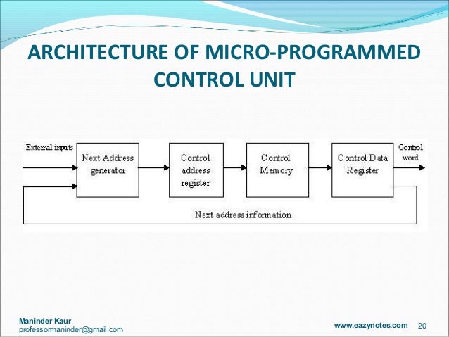 Timing and-control-unit