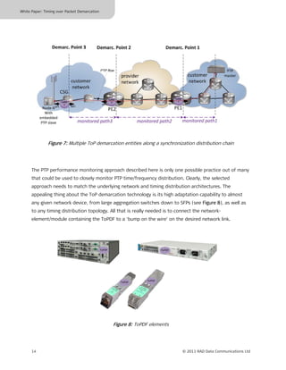Timing over packet demarcation | PDF