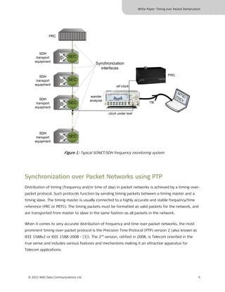 Timing over packet demarcation | PDF