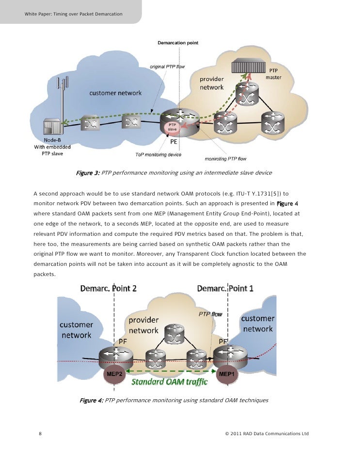 Timing over packet demarcation