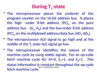 Timing diagram of microprocessor 8505 ppt | PPTX
