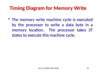 Timing diagram of microprocessor 8505 ppt | PPTX