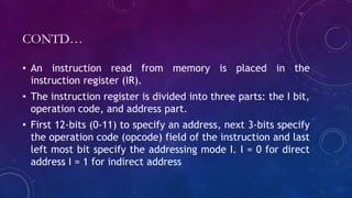 Timing and control unit | PPT