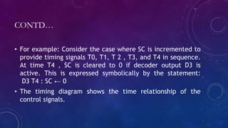 Timing and control unit | PPT