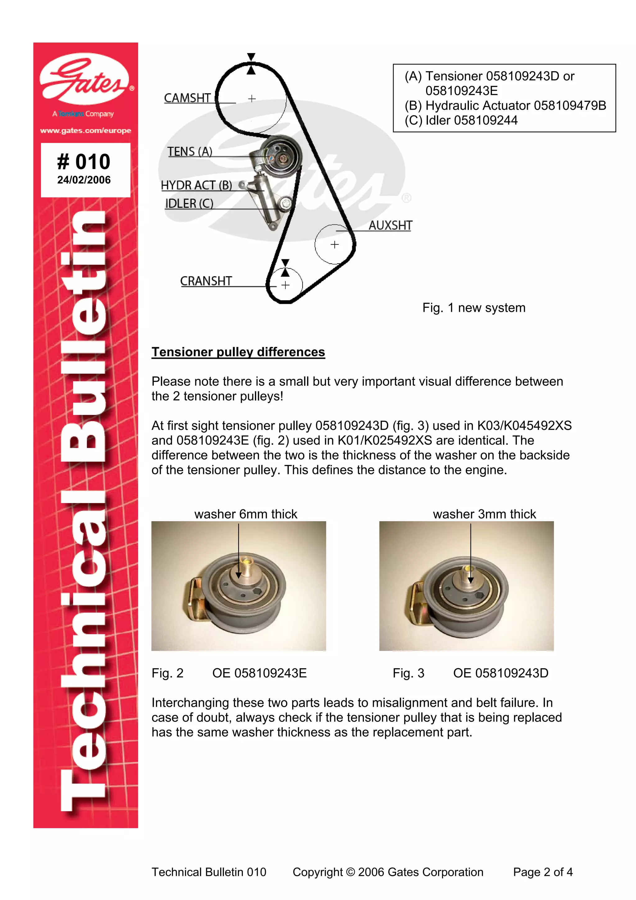 Timing belt gates | PDF