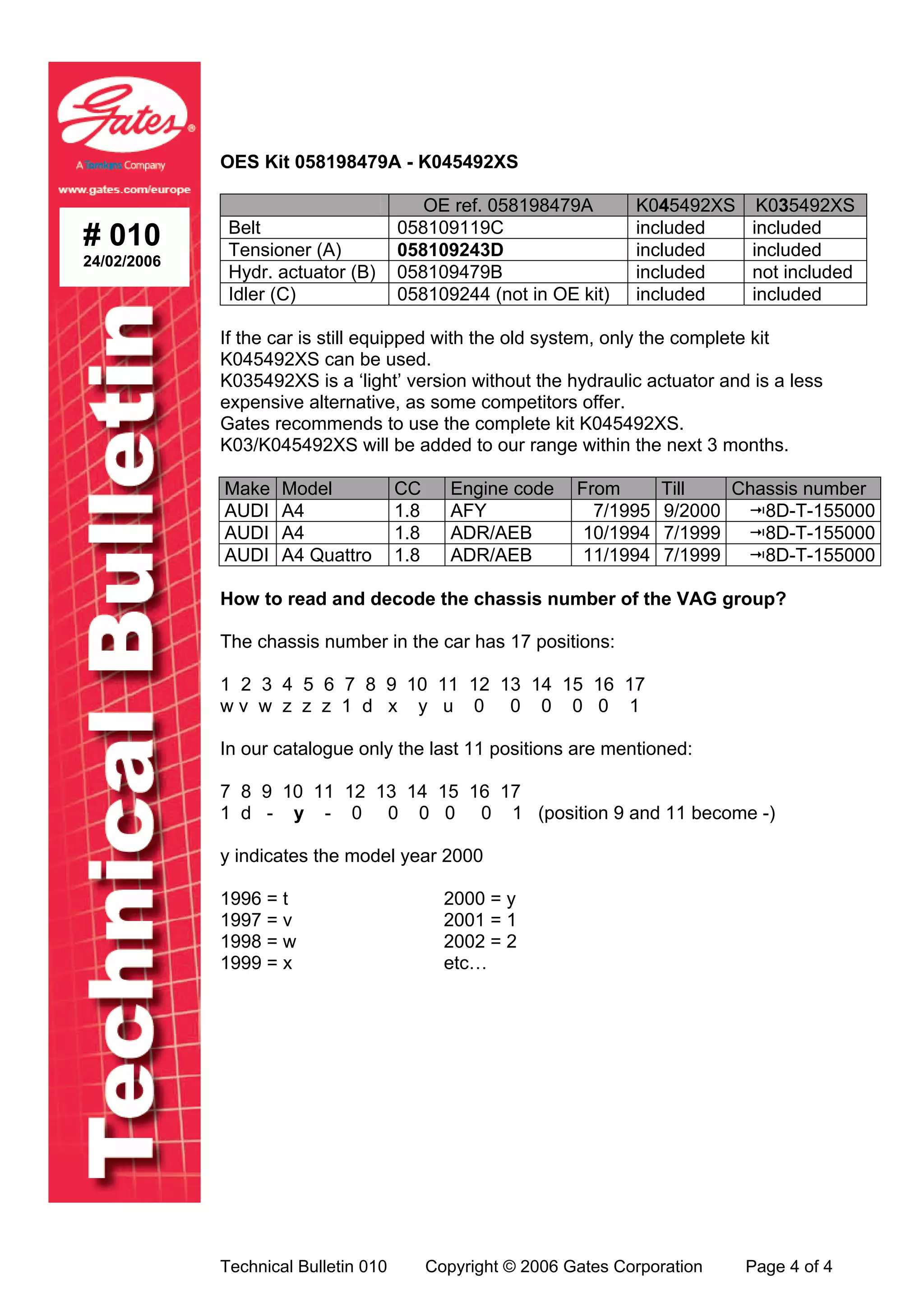Timing belt gates | PDF