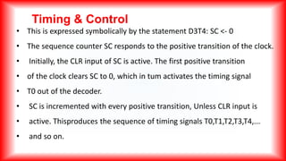 Timing & Control.pptx