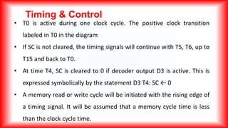 Timing & Control.pptx