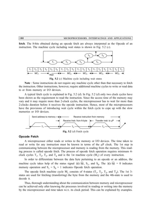 Timing diag | PDF