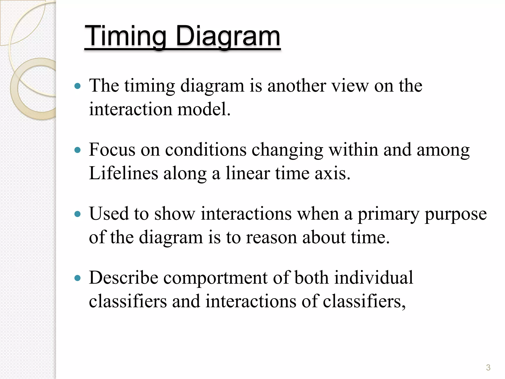 Timing diagram | PPTX