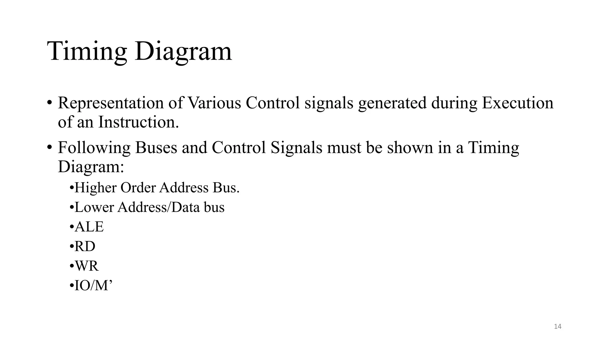 Timing Diagram.pptx
