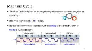 Timing Diagram.pptx