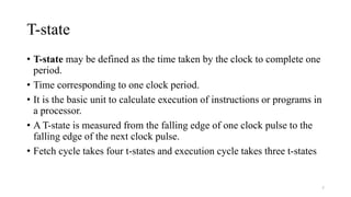 Timing Diagram.pptx