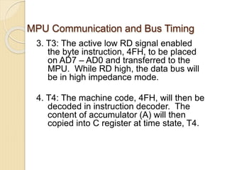 Timing diagram.ppt