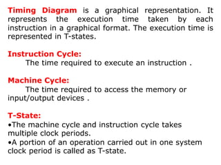 timing diagram.pptx