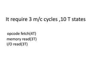 timing diagram.pptx