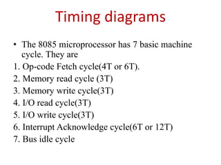 timing diagram.pptx