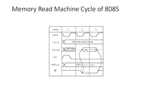 Timing Diagram.pptx | Computing | Technology & Computing