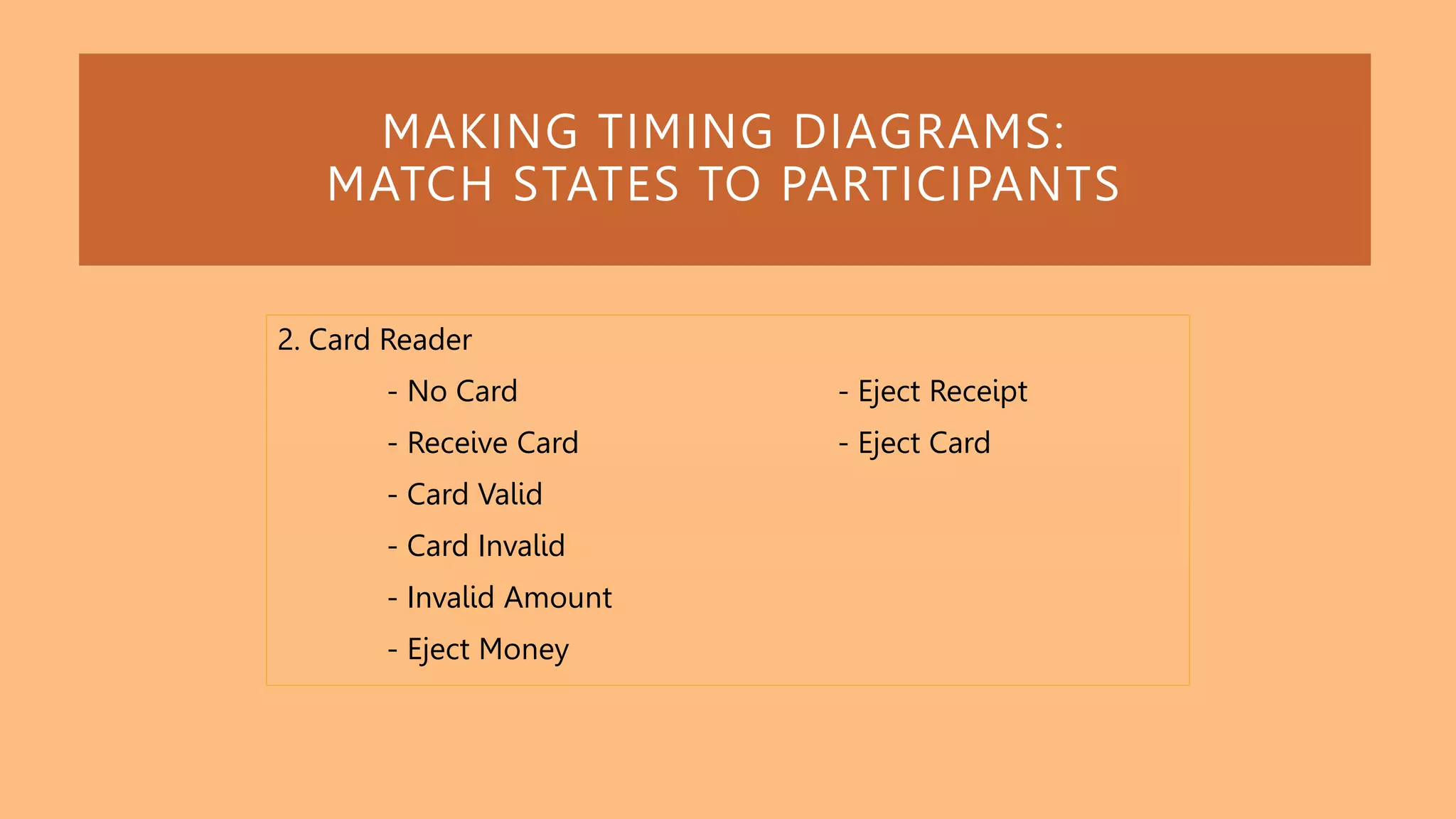 Timing Diagram.pptx Timing Diagram.pptx