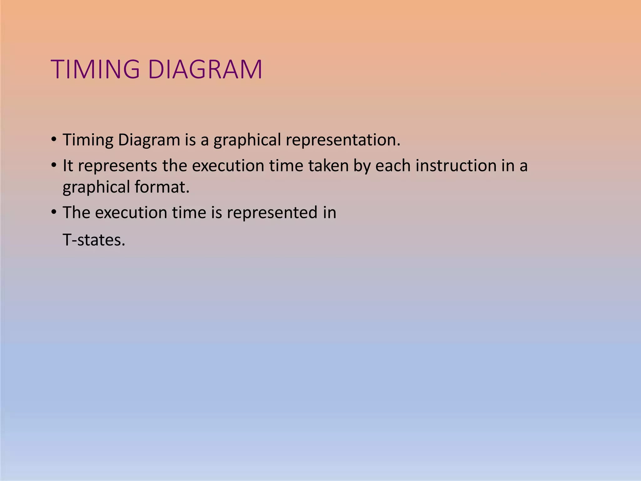 Timing Diagram.pptx