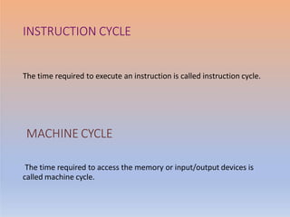 Timing Diagram.pptx