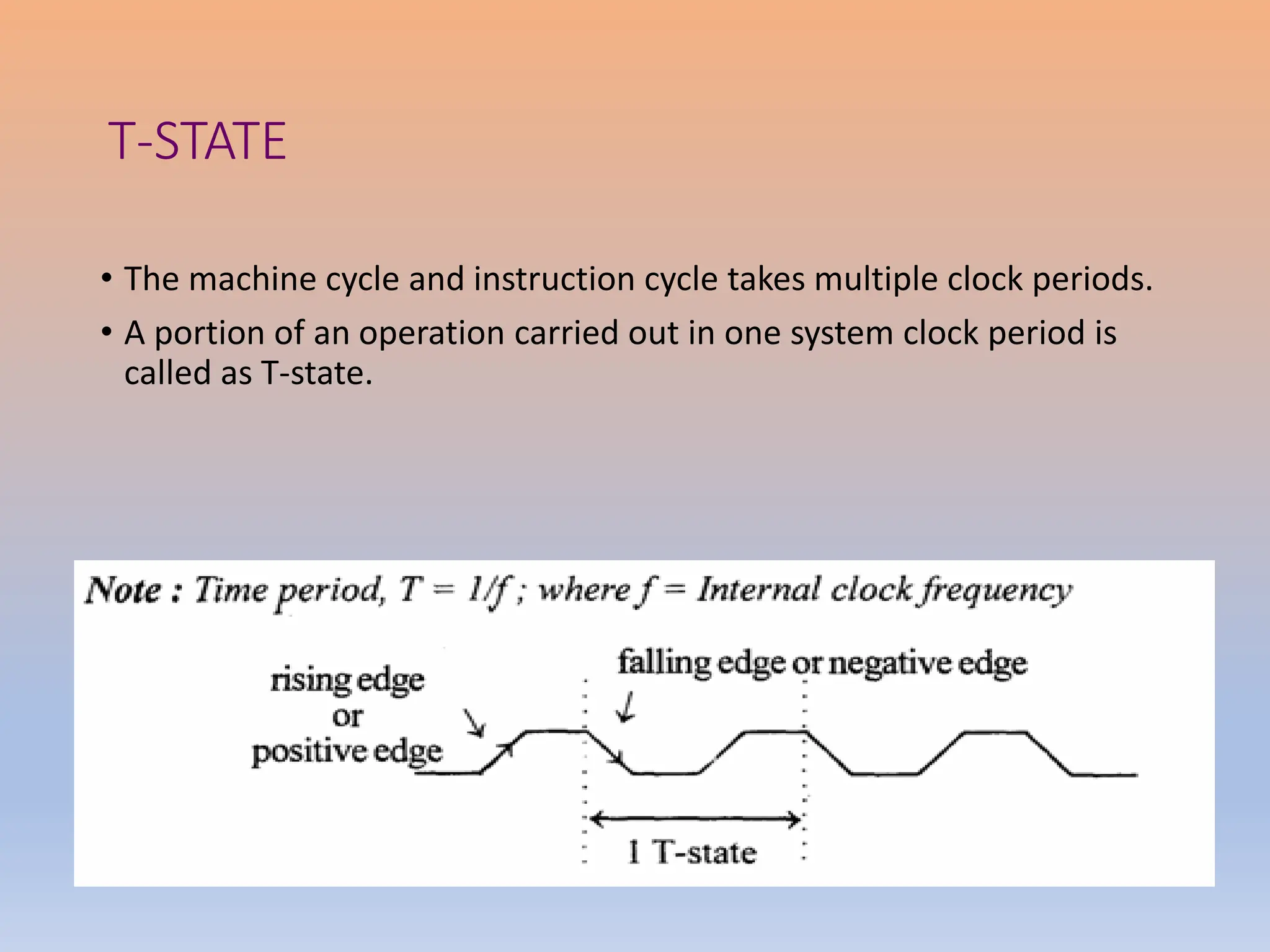 Timing Diagram 8085.pdf