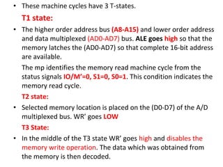 Timing diagram 8085 microprocessor | PPT