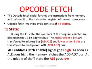 Timing diagram 8085 microprocessor | PPT