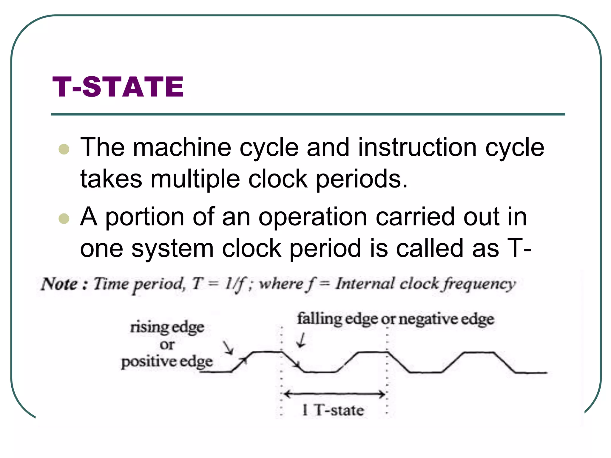 timing_diagram_of_8085.ppt