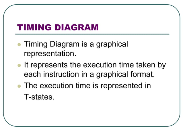 timing_diagram_of_8085.ppt