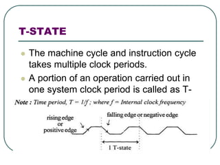 timing_diagram_of_8085.ppt