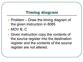 timing_diagram_of_8085.pptx