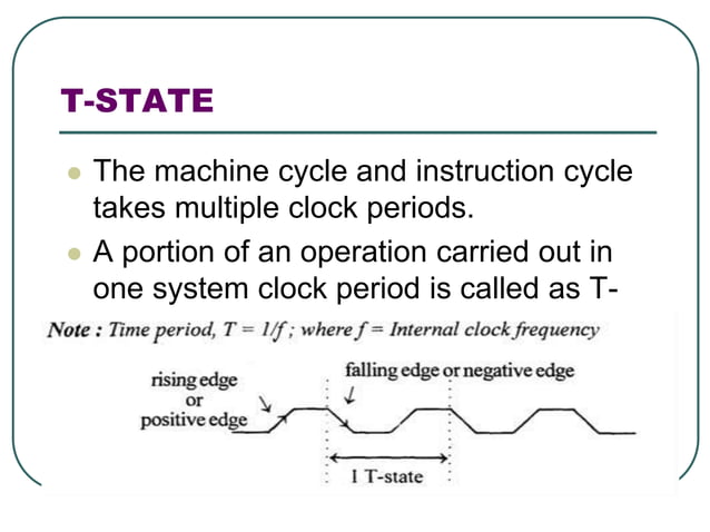 timing_diagram_of_8085.pptx | Programming Languages | Computing