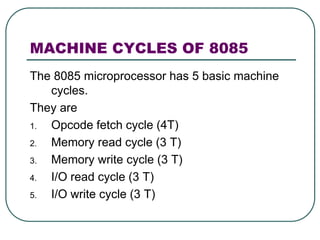 timing_diagram_of_8085.pptx