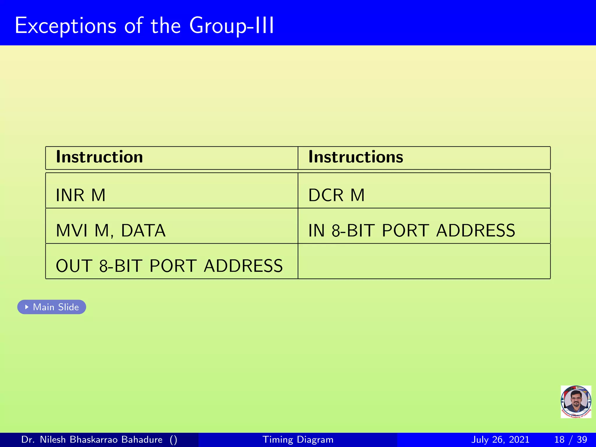 Timing diagram of microprocessor 8085 | PDF