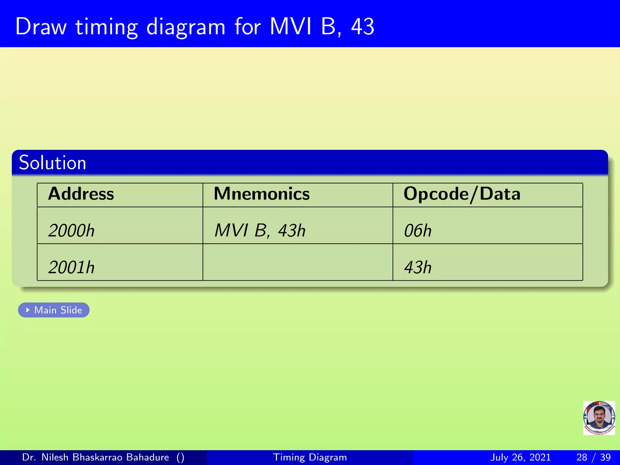 Timing diagram of microprocessor 8085 | PDF