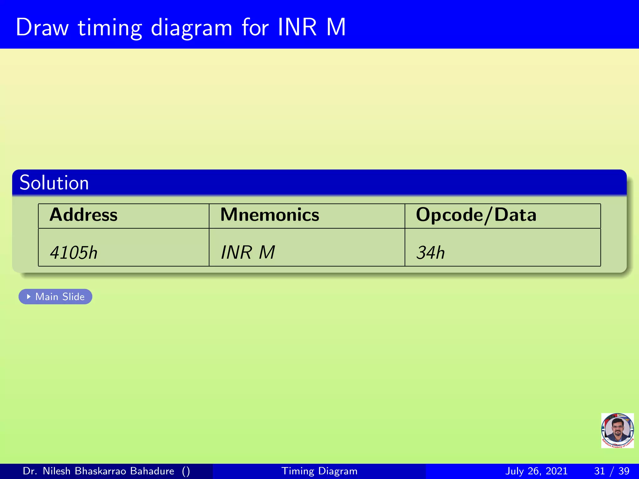 Timing diagram of microprocessor 8085 | PDF