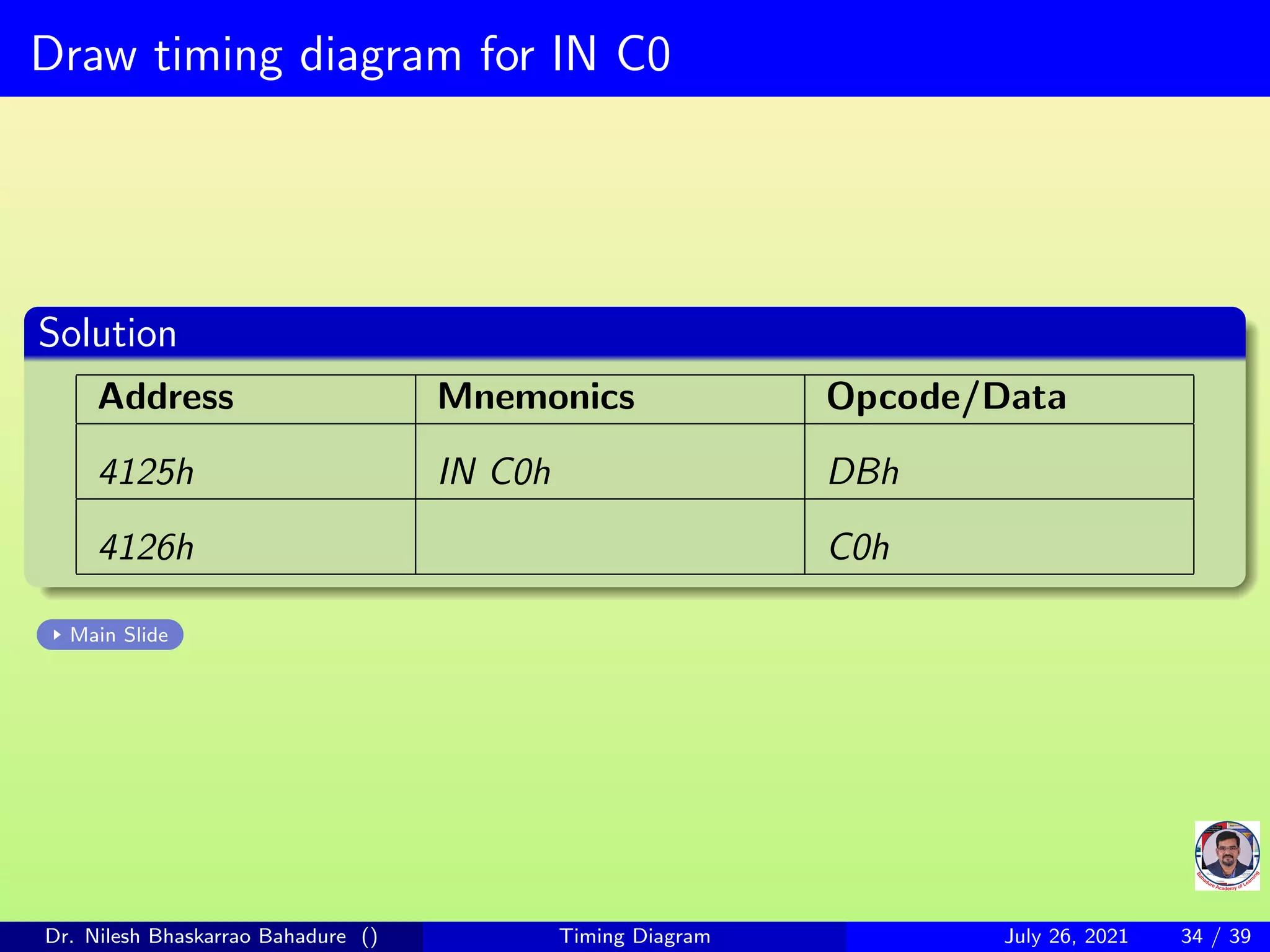 Timing diagram of microprocessor 8085 | PDF