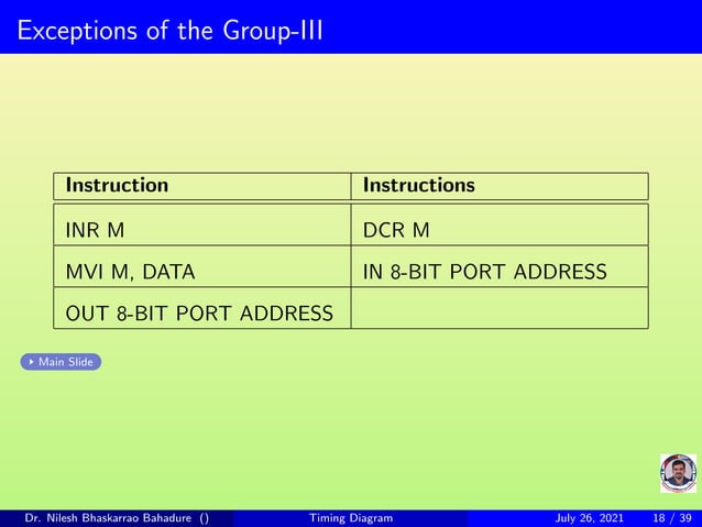 Timing diagram of microprocessor 8085 | PDF | Technology & Computing