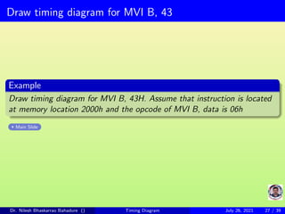 Timing diagram of microprocessor 8085 | PDF