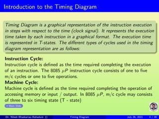 Timing diagram of microprocessor 8085 | PDF