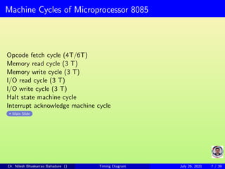 Timing diagram of microprocessor 8085 | PDF
