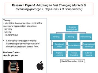 Timing dynamic capabilities technology management | PPT