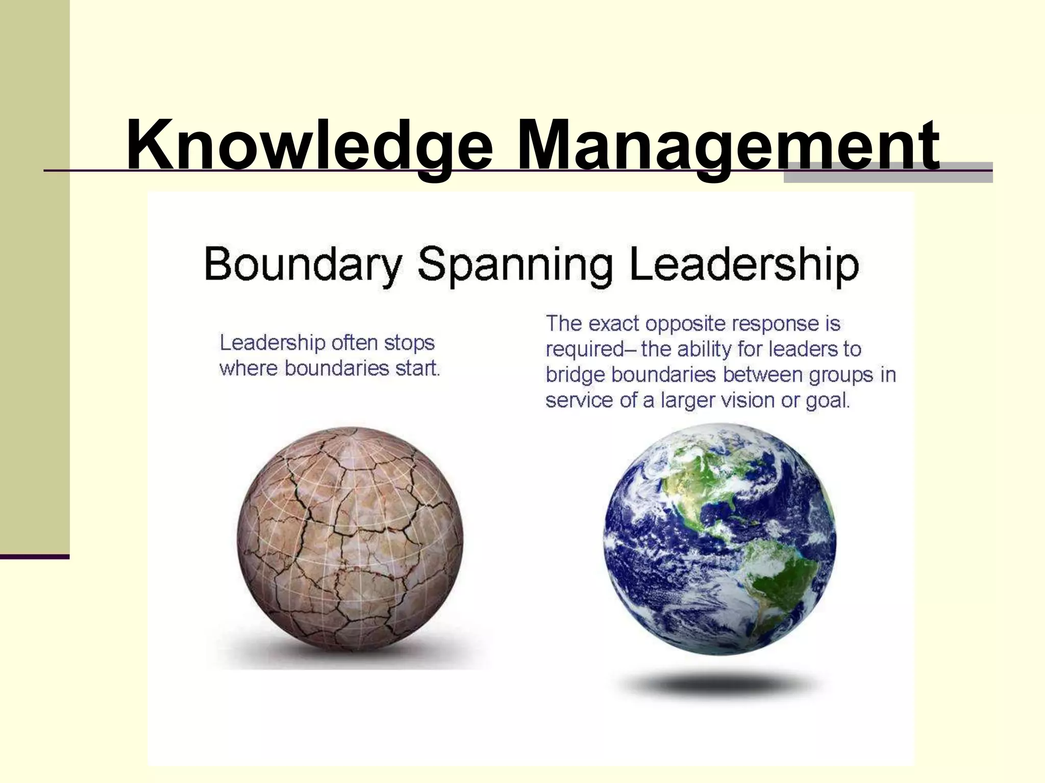 Timing, knowledge management and boundary spanning tips to getting cited | PPT