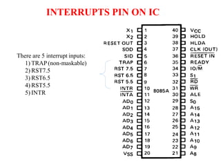 Timing n interrupt.pptx