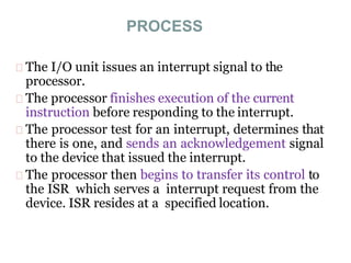 Timing n interrupt.pptx