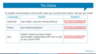 Timings API: Performance Assertion during the functional testing | PPT