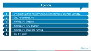 Timings API: Performance Assertion during the functional testing | PPT